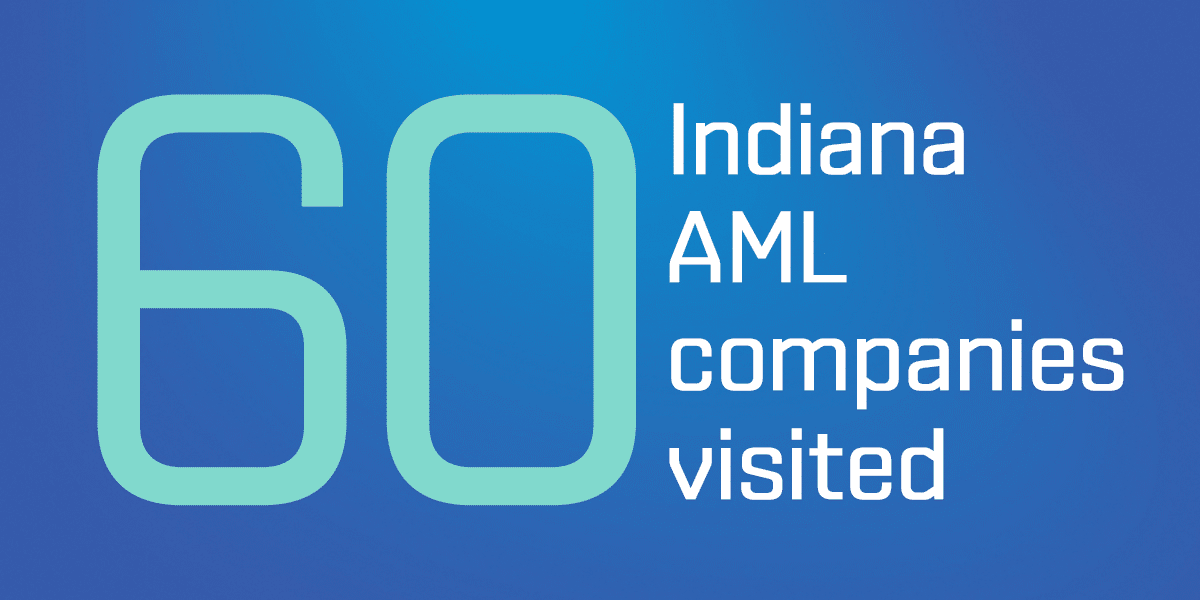 Conexus Indiana 2023 mid-year update - Conexus Indiana