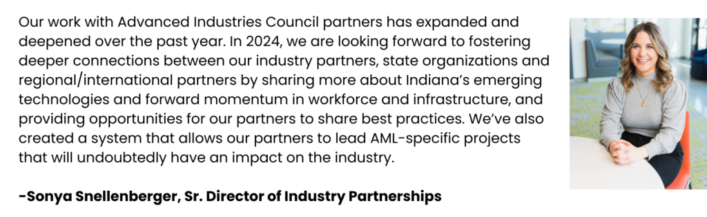 Conexus Indiana's Look Into 2024 - Conexus Indiana